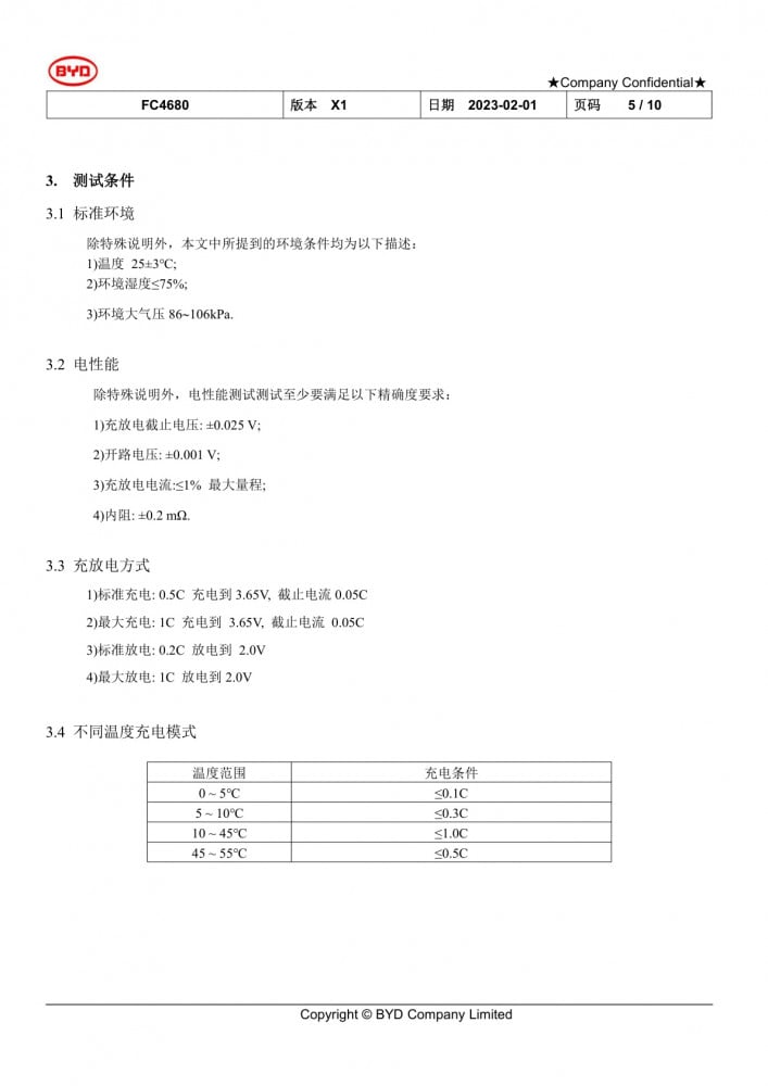 FC4680 specification page 5