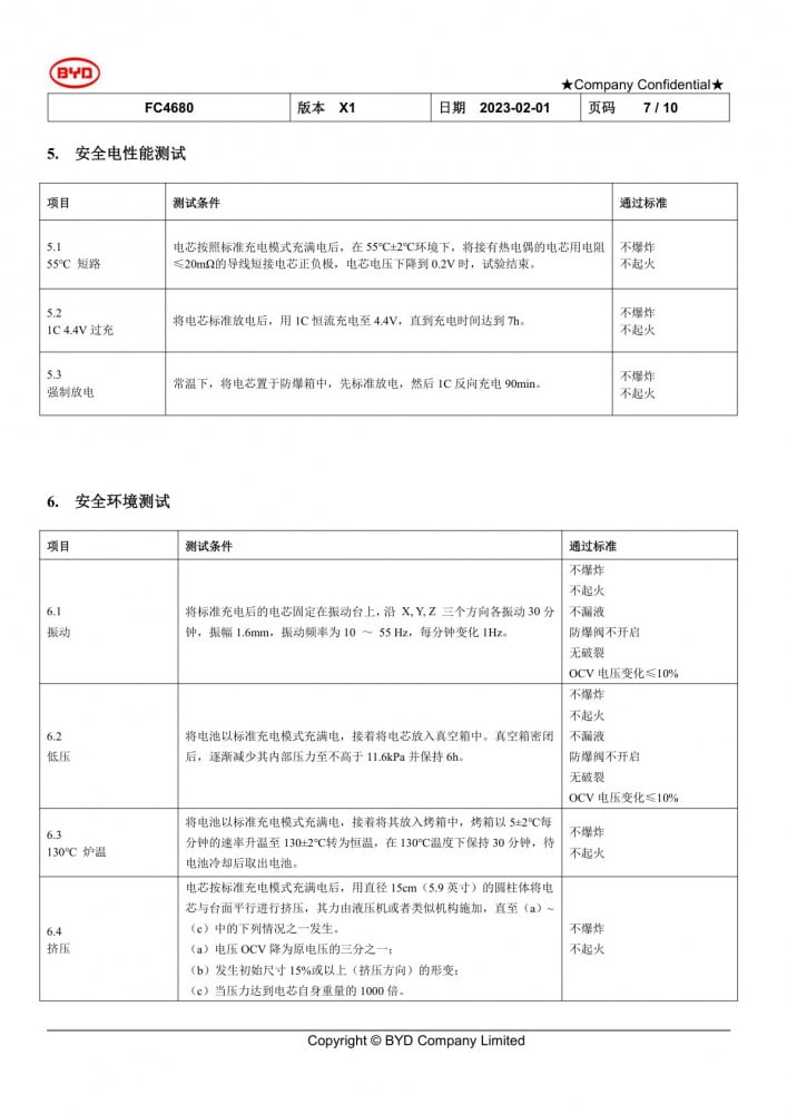 FC4680 specification page 7