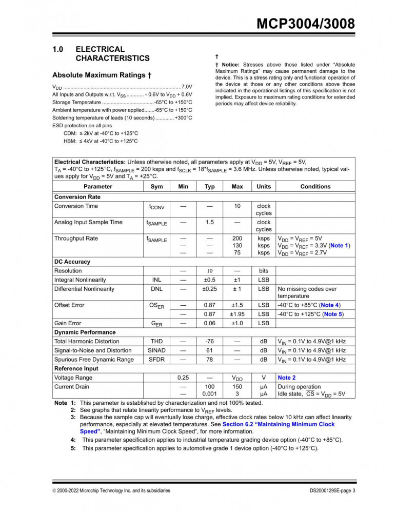 MCP3008 datasheet page 3