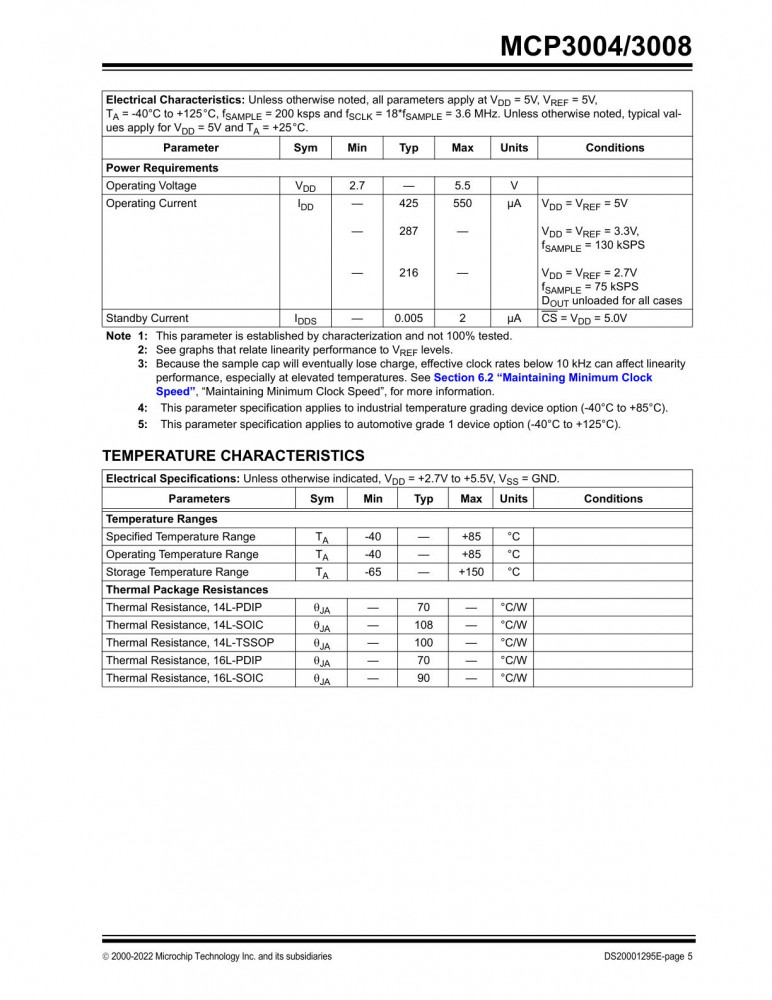 MCP3008 datasheet page 5