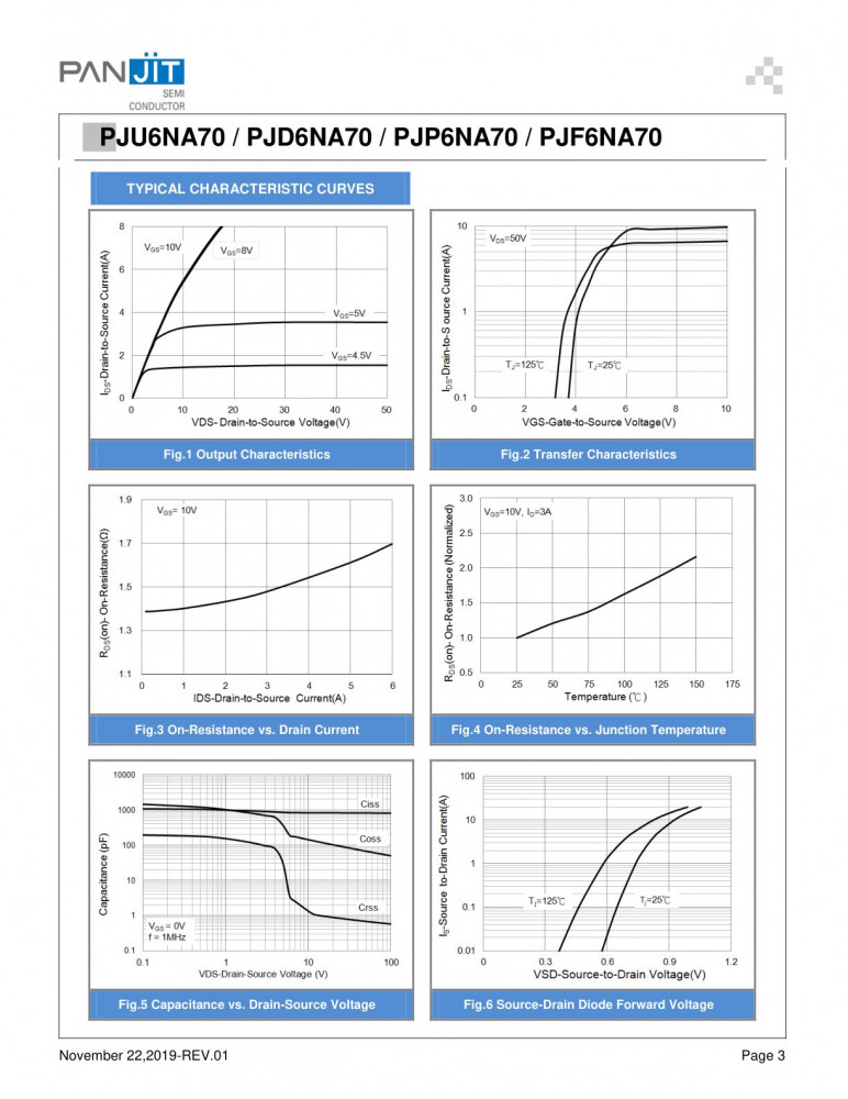 PANJIT PJD6NA70 datasheet page 3