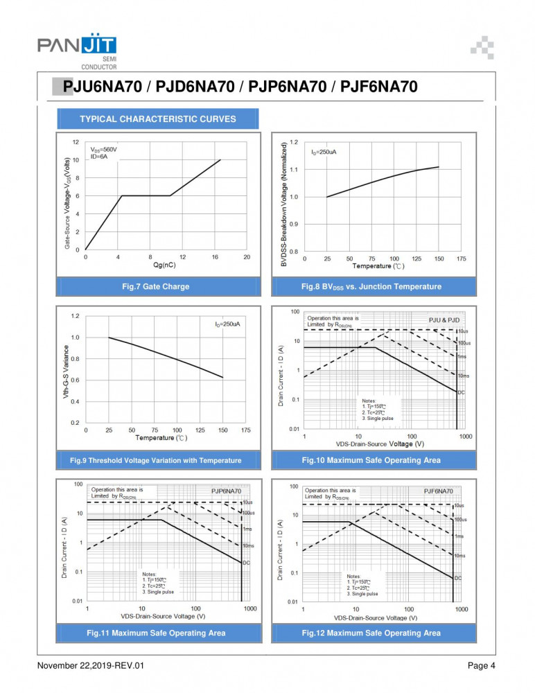 PANJIT PJD6NA70 datasheet page 4