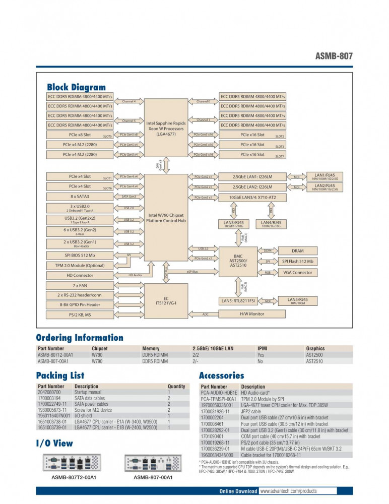 ASMB-807 technical document page 2