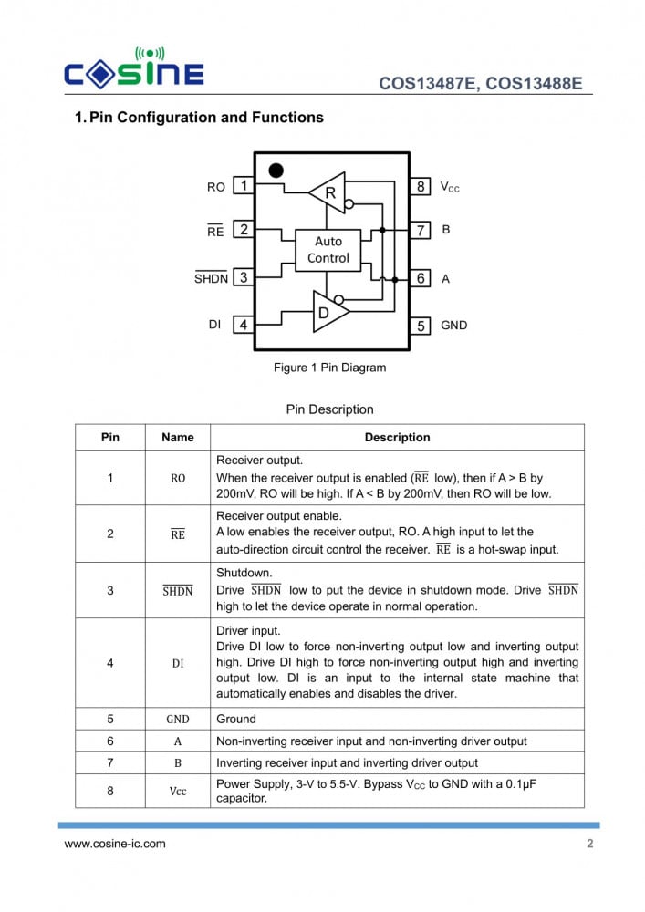 COS13488EESA datasheet page 2