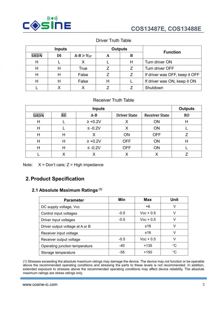 COS13488EESA datasheet page 3