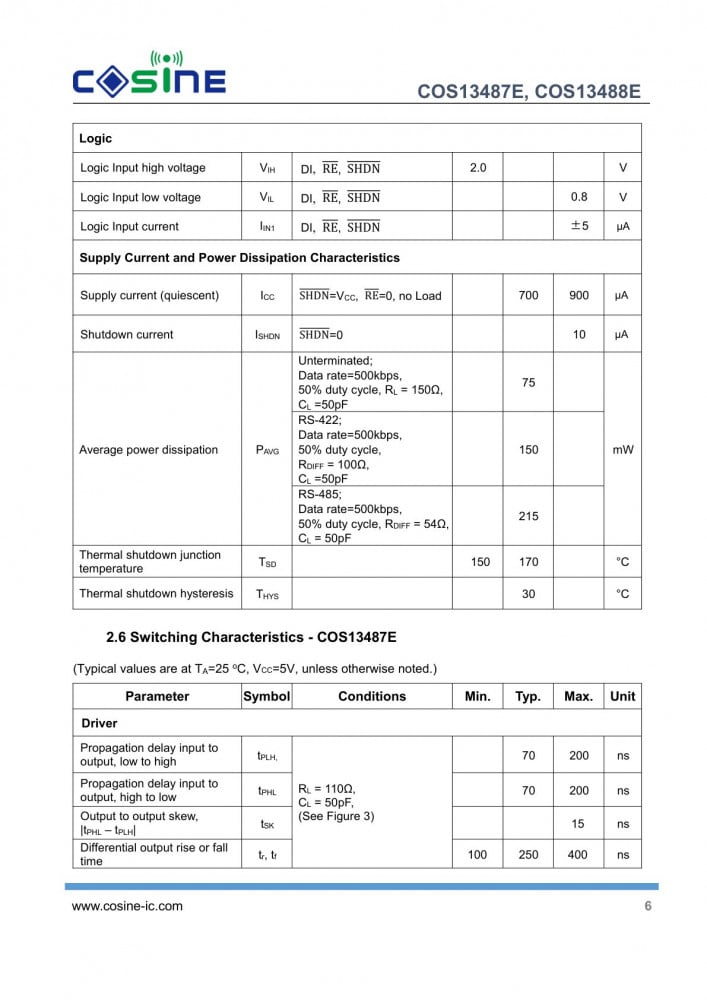 COS13488EESA datasheet page 6