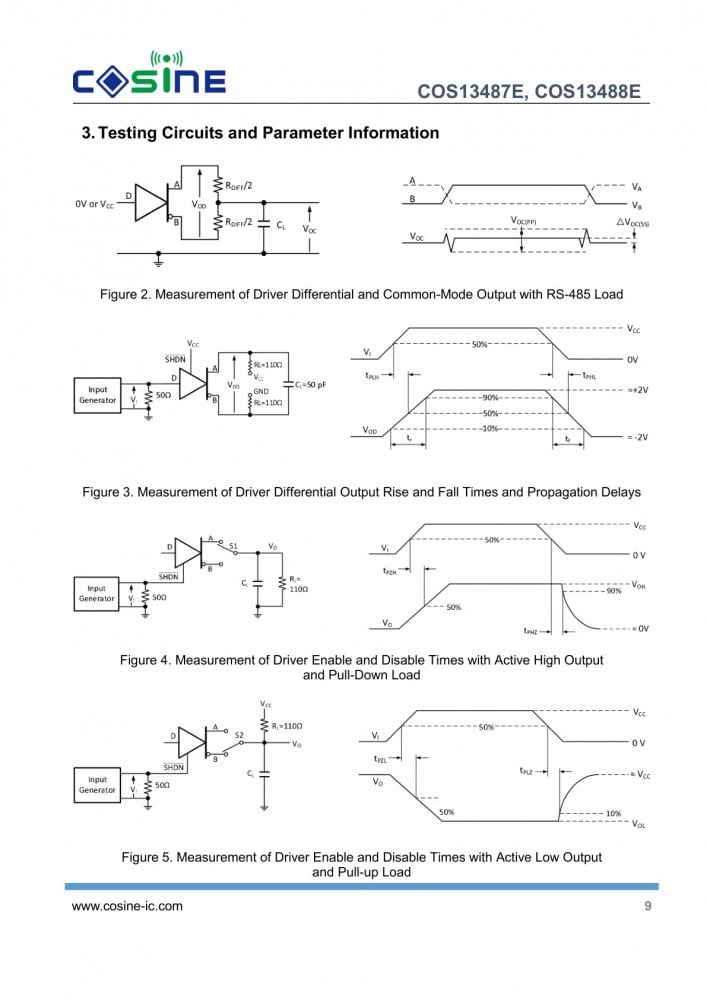 COS13488EESA datasheet page 9