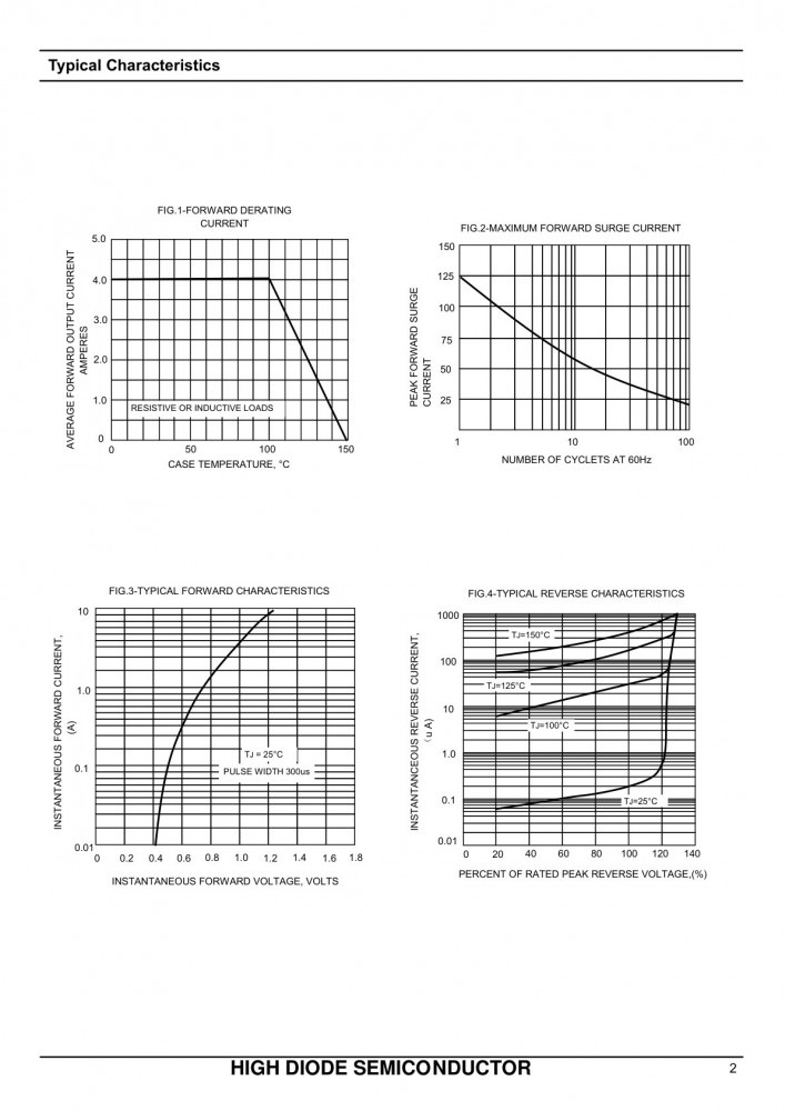 D4KB10-HD technical document page 2
