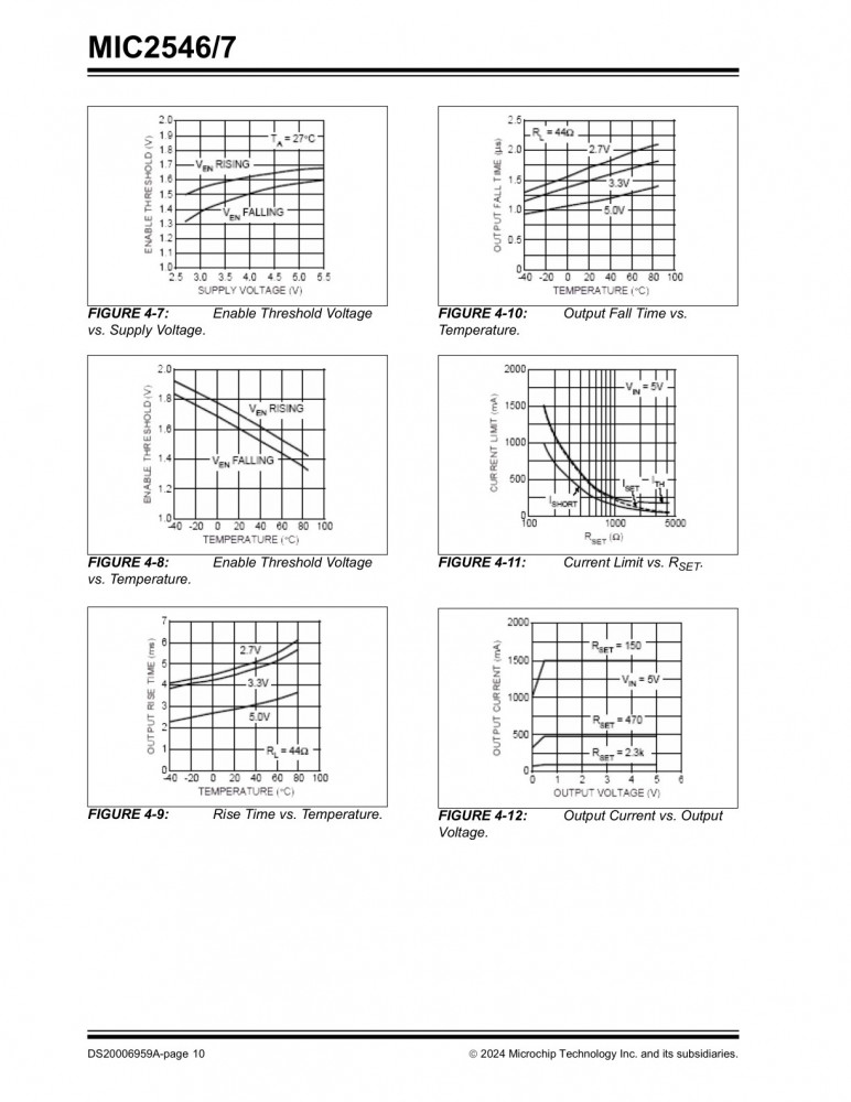 MIC2546 datasheet preview, page 10