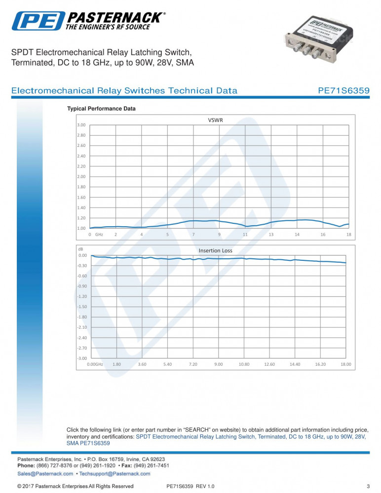 PE71S6359 technical document page 3