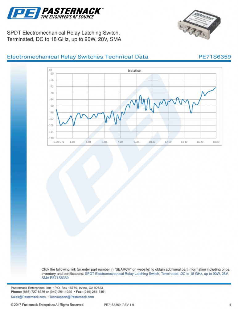 PE71S6359 technical document page 4