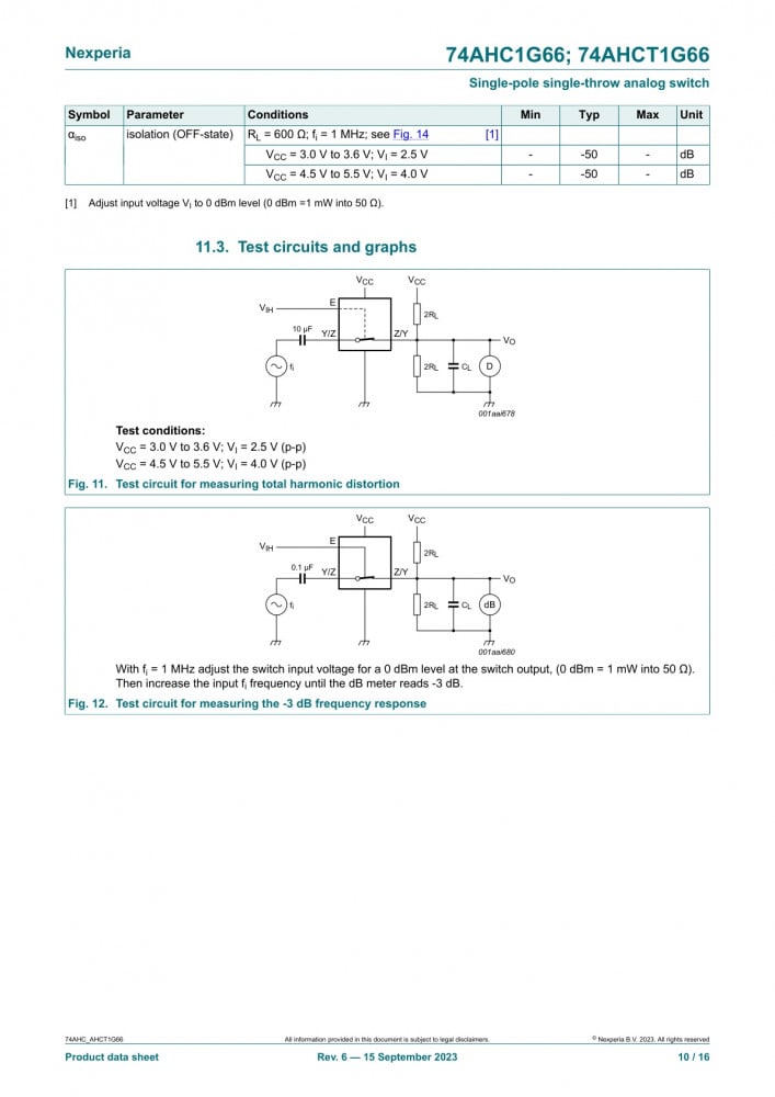 74AHCT1G66 datasheet page 10