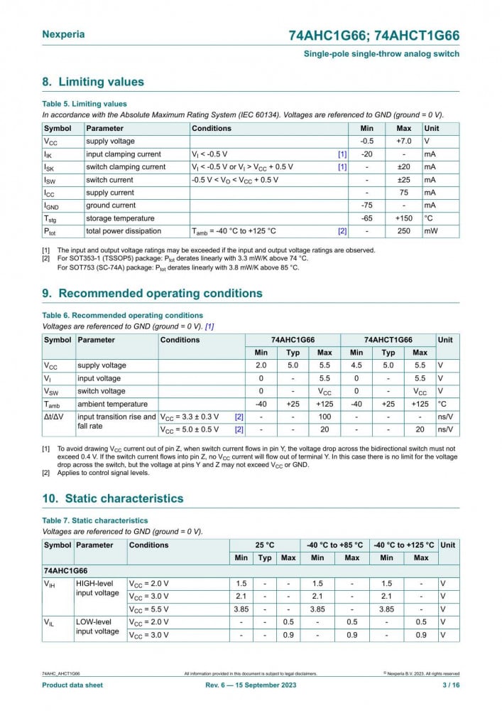 74AHCT1G66 datasheet page 3