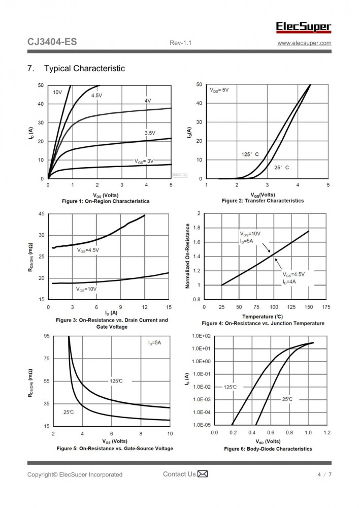 CJ3404-ES datasheet page 4