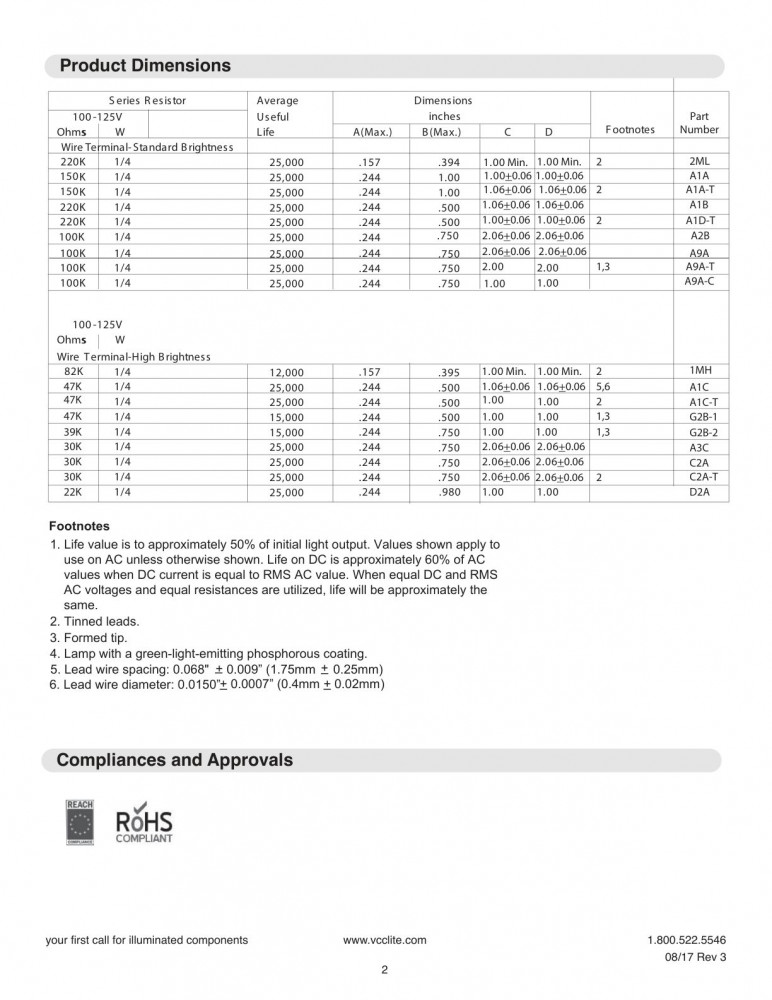 C2A-T technical document page 2