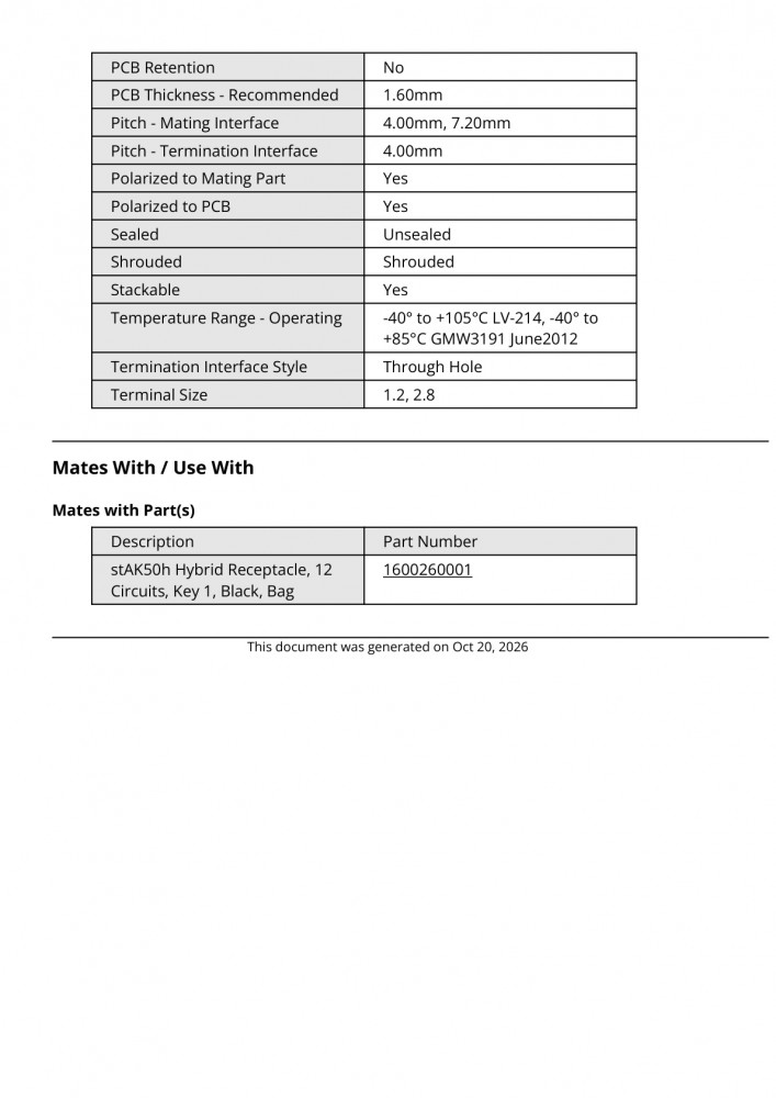 MOLEX 2005010121 technical document page 3