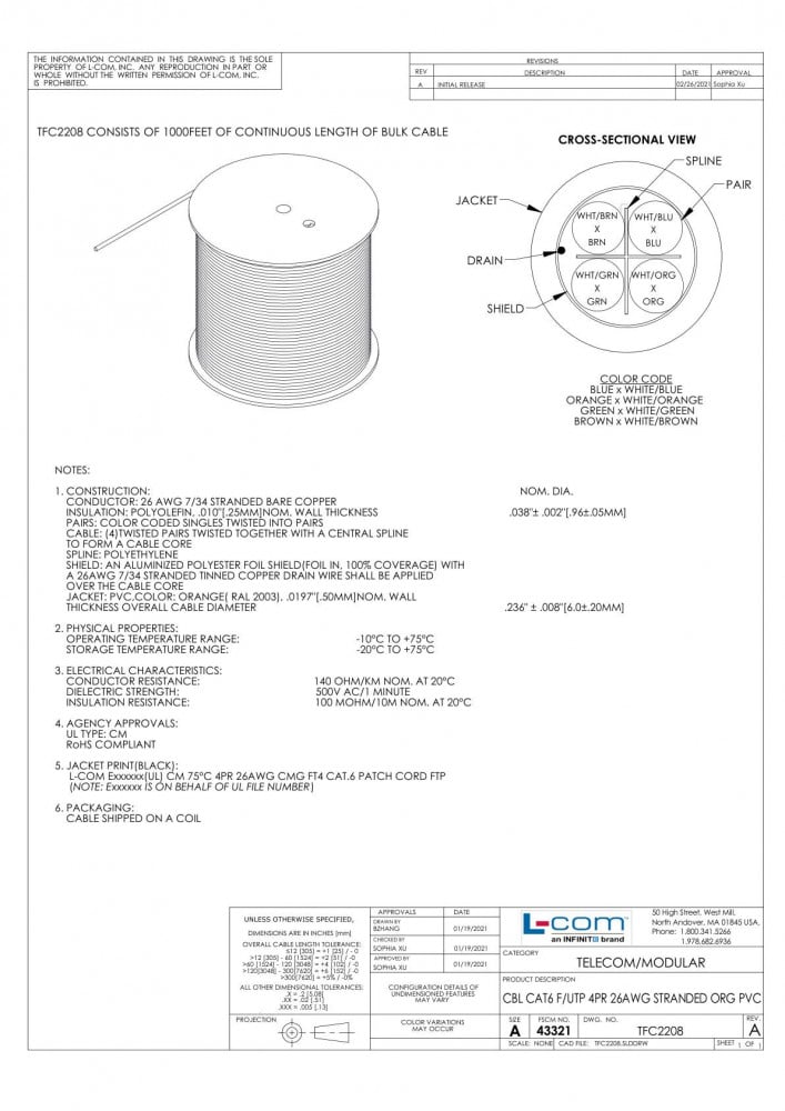 L-com TFC2208 technical drawing