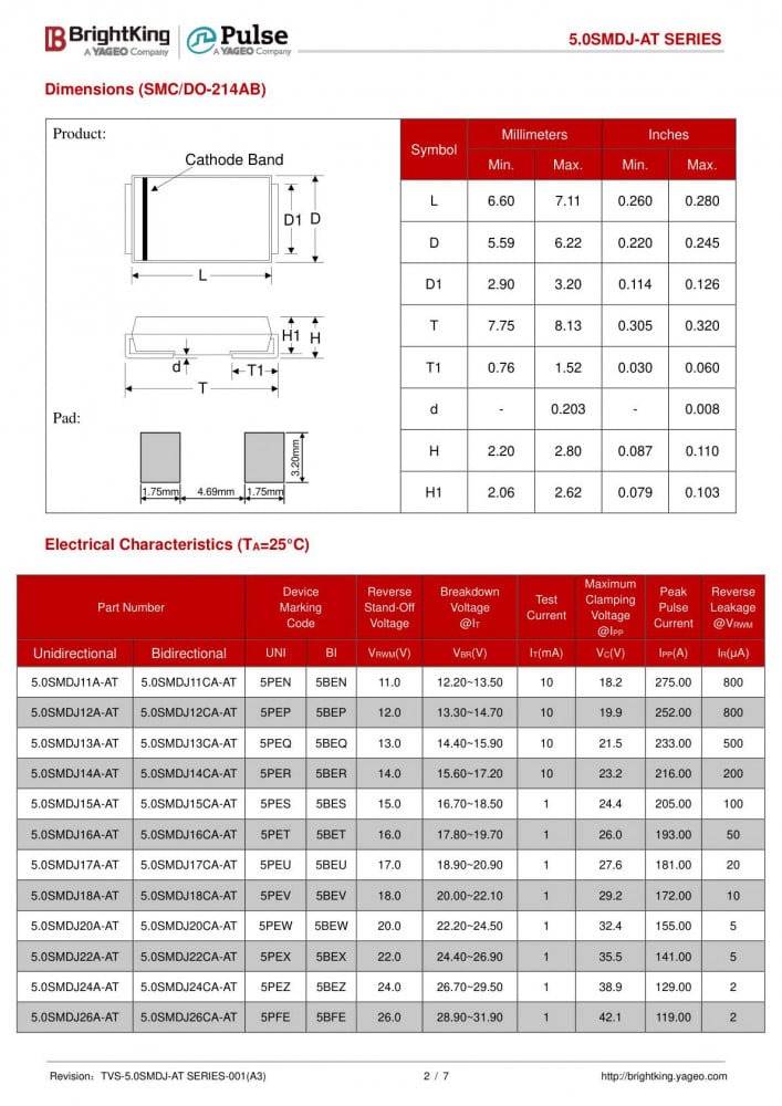 Brightking TVS datasheet page 2