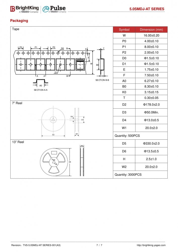 Brightking TVS datasheet page 7