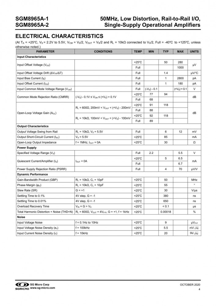 SGM8965A-2 datasheet page 4