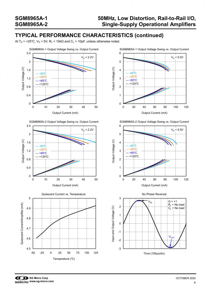SGM8965A-2 datasheet page 6