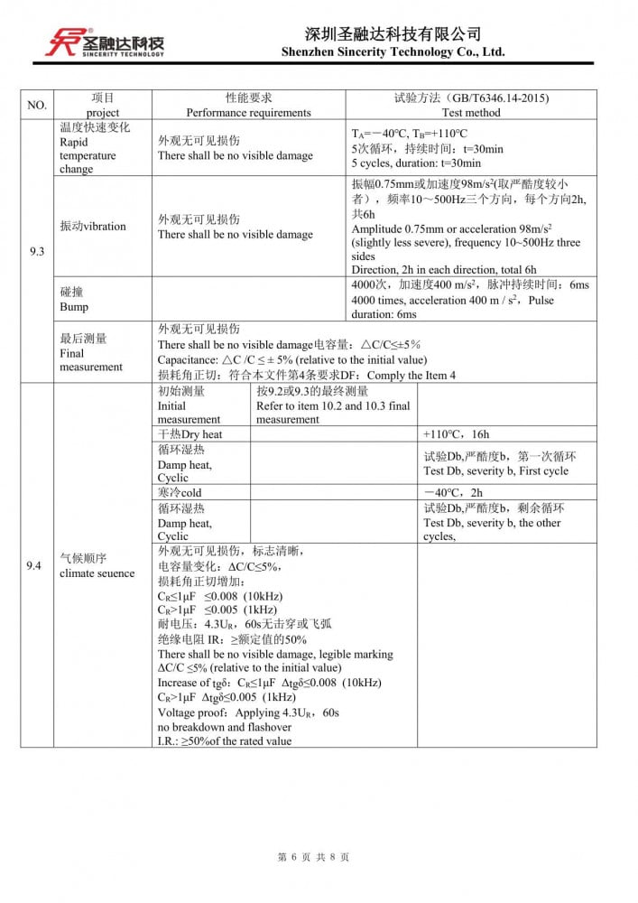 SRD product specification page 6