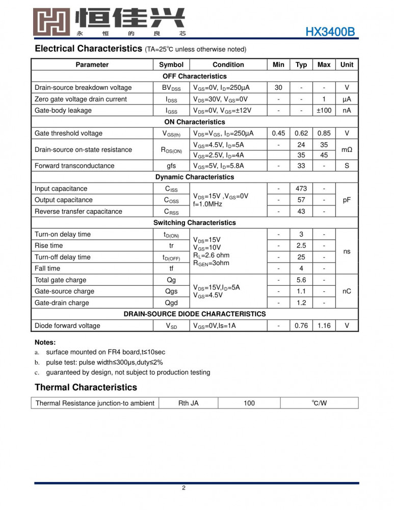 HX3400B datasheet page 2