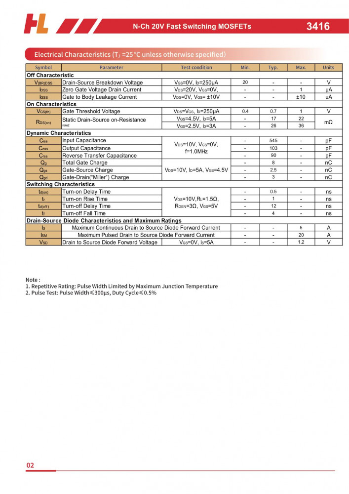 HL 3416 datasheet page 2