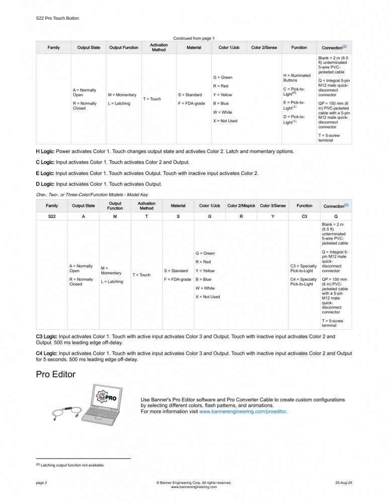 S22 product document, page 2