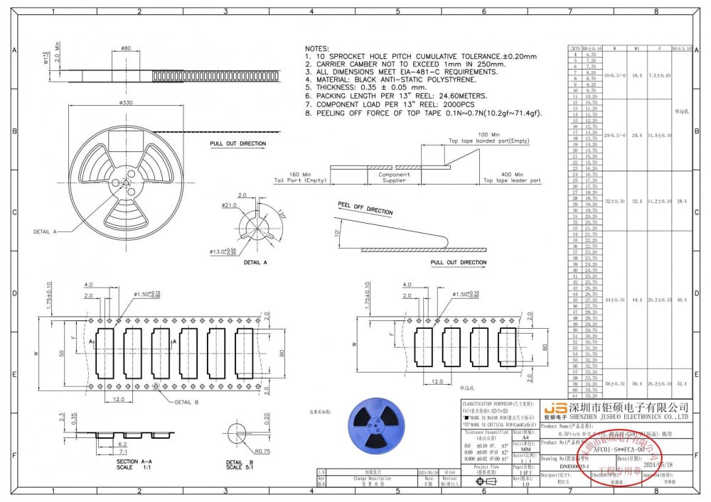 JUSHUO AFC01-S12FCA-00 datasheet page 3