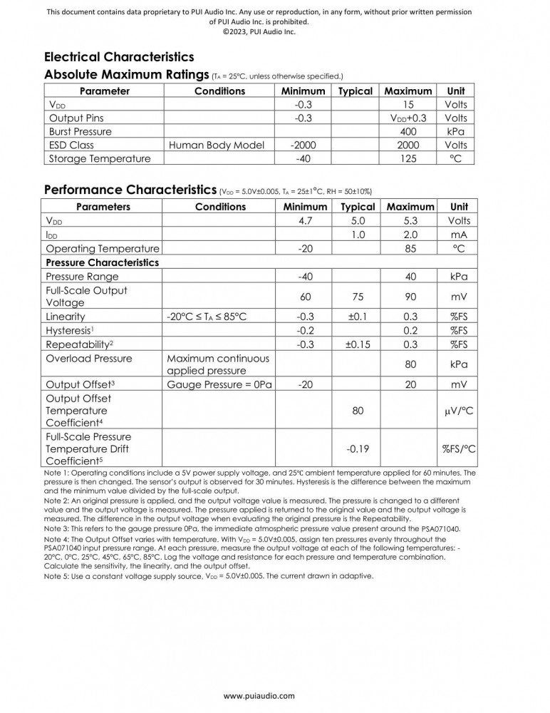 PSA071040 datasheet page 2