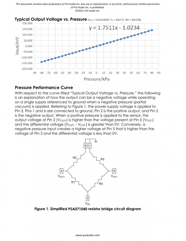 PSA071040 datasheet page 3