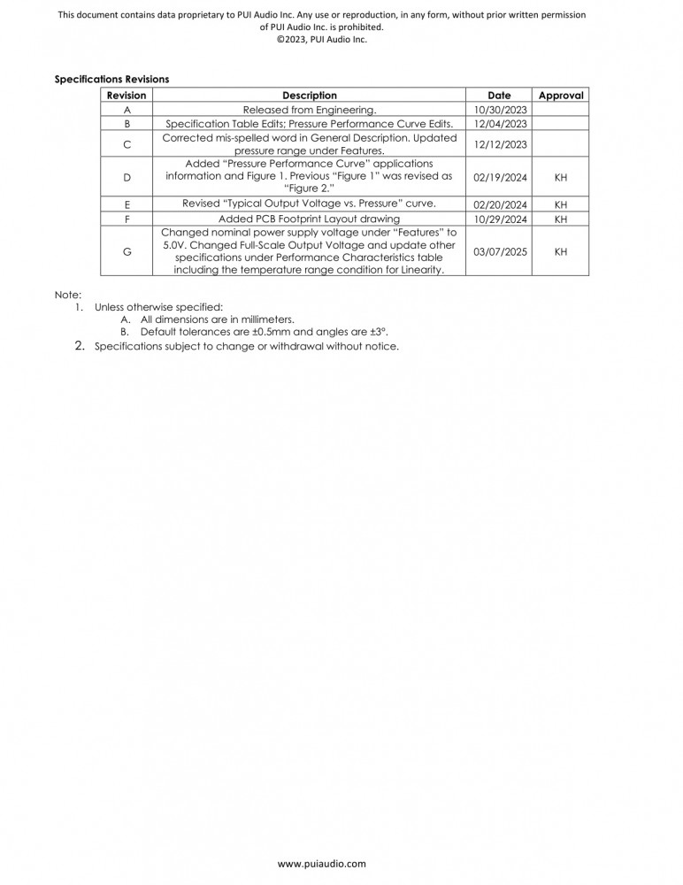 PSA071040 datasheet page 8