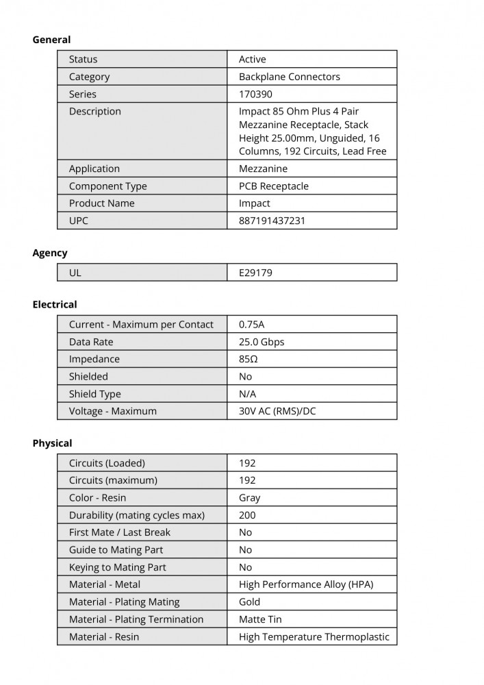 MOLEX 1703901026 product document image 2