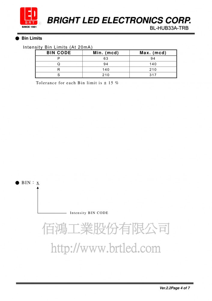 BL-HUB33A-TRB datasheet page 4