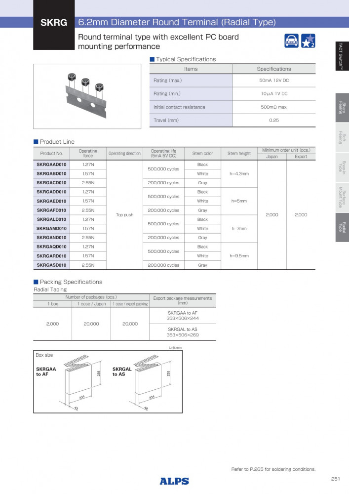 SKRGABD010 technical document page 1