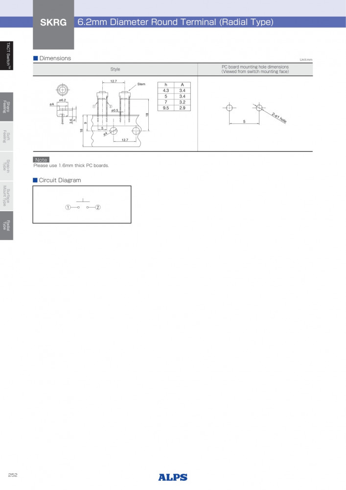 SKRGABD010 technical document page 2