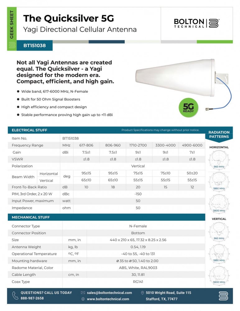 BT151038 technical document page