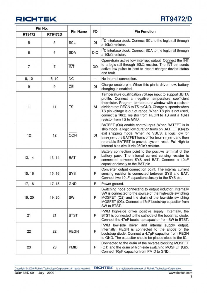RT9472/RT9472D datasheet page 3