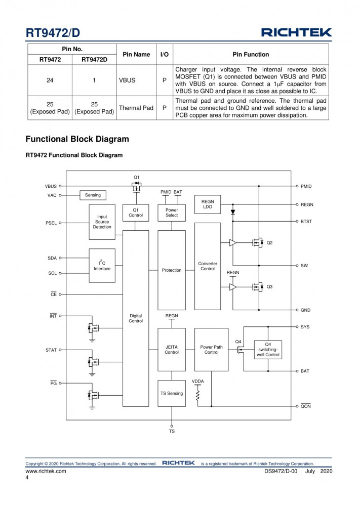 RT9472/RT9472D datasheet page 4