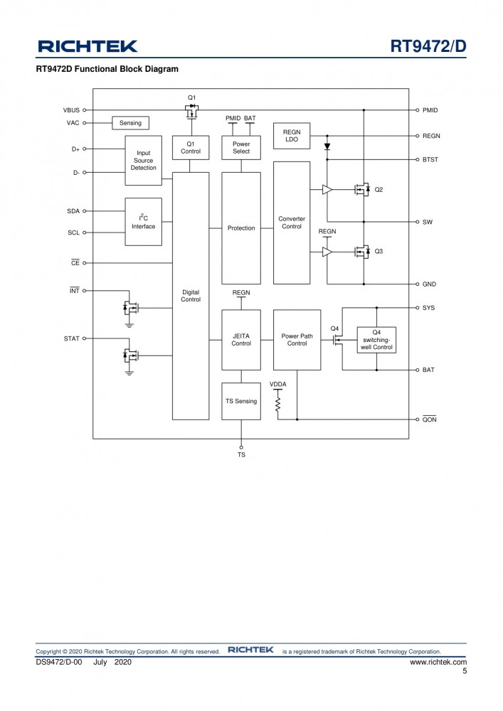 RT9472/RT9472D datasheet page 5