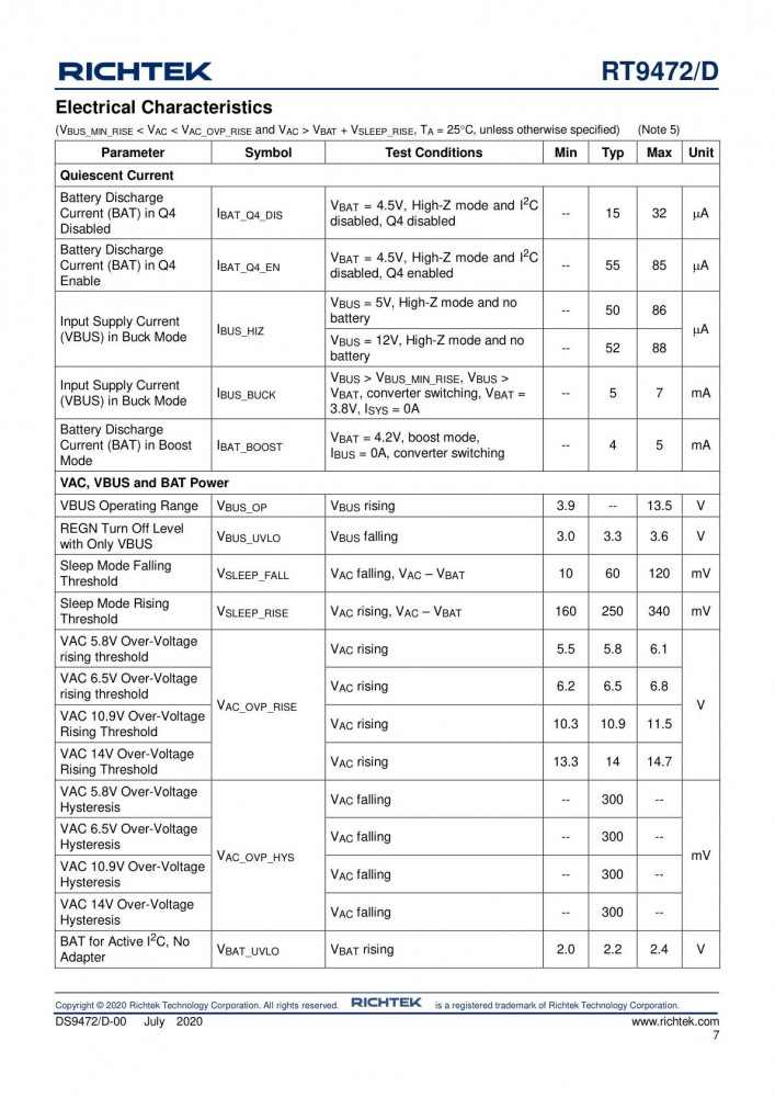 RT9472/RT9472D datasheet page 7