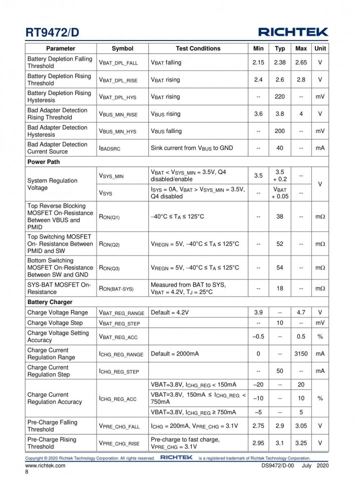 RT9472/RT9472D datasheet page 8