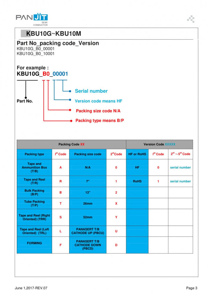 PANJIT KBU10M datasheet page 3