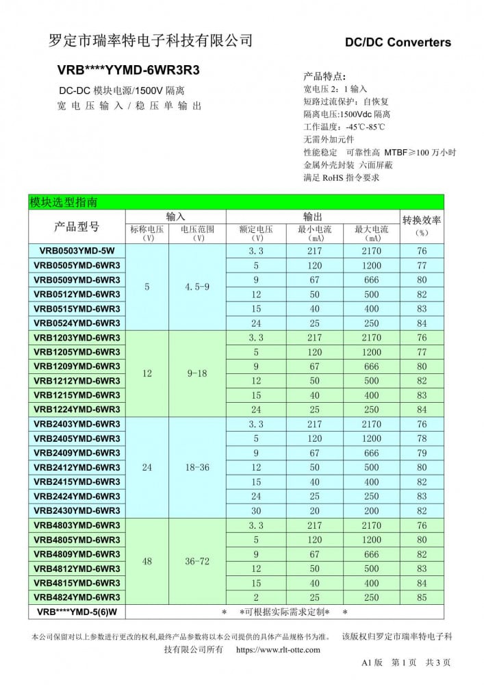 RLT VRB series datasheet page 1