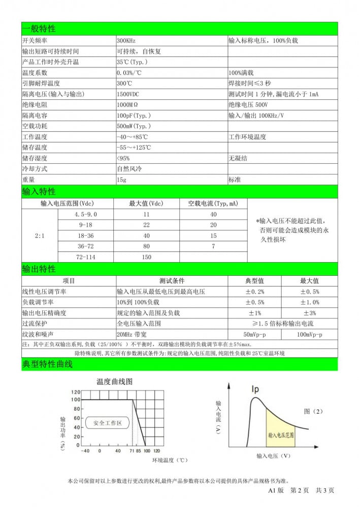 RLT VRB series datasheet page 2