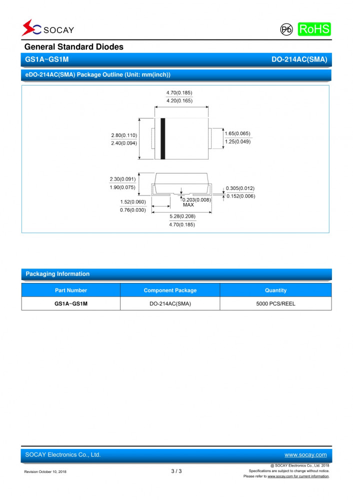 GS1D datasheet page 3