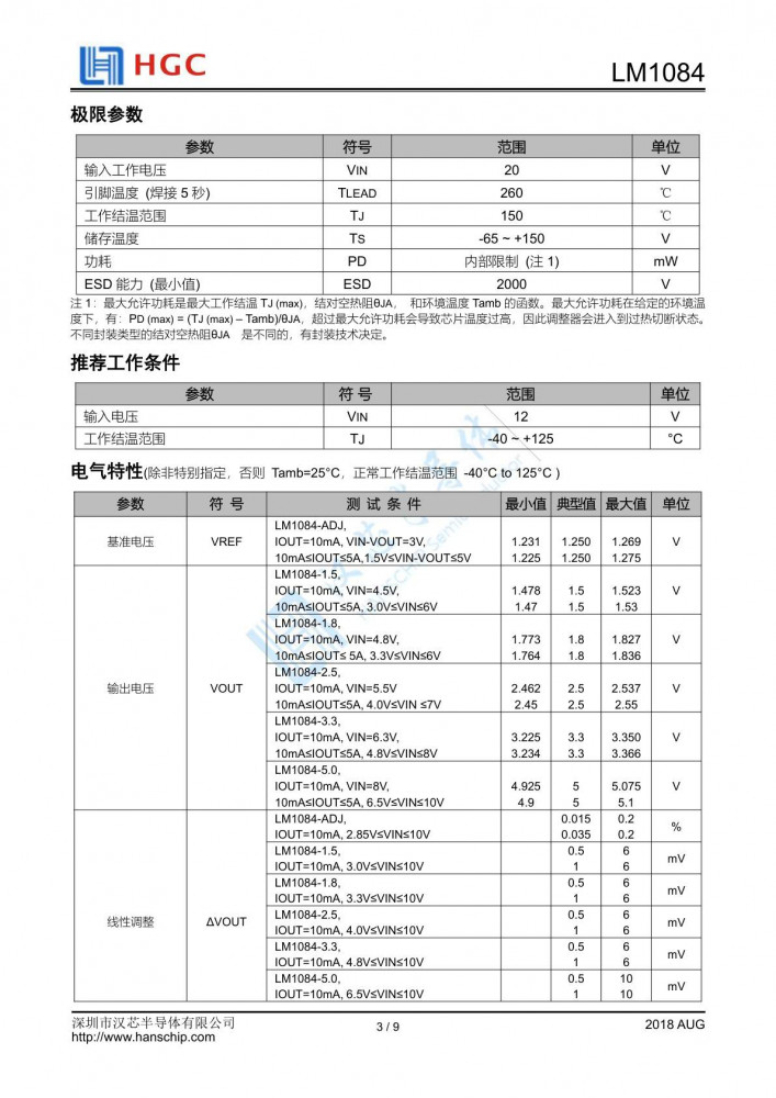 LM1084 datasheet page 3