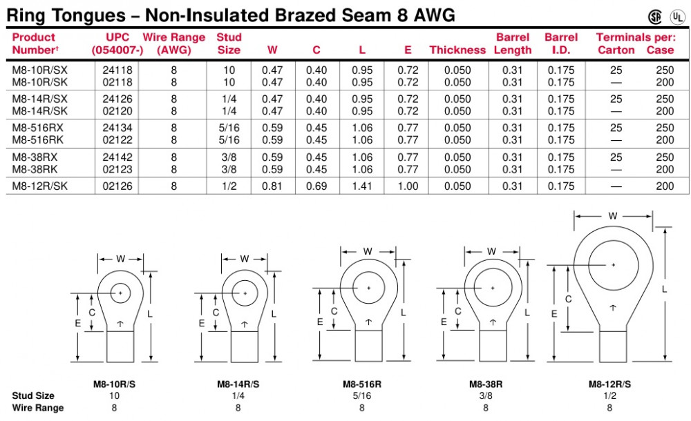 3M M8-38RK technical document preview