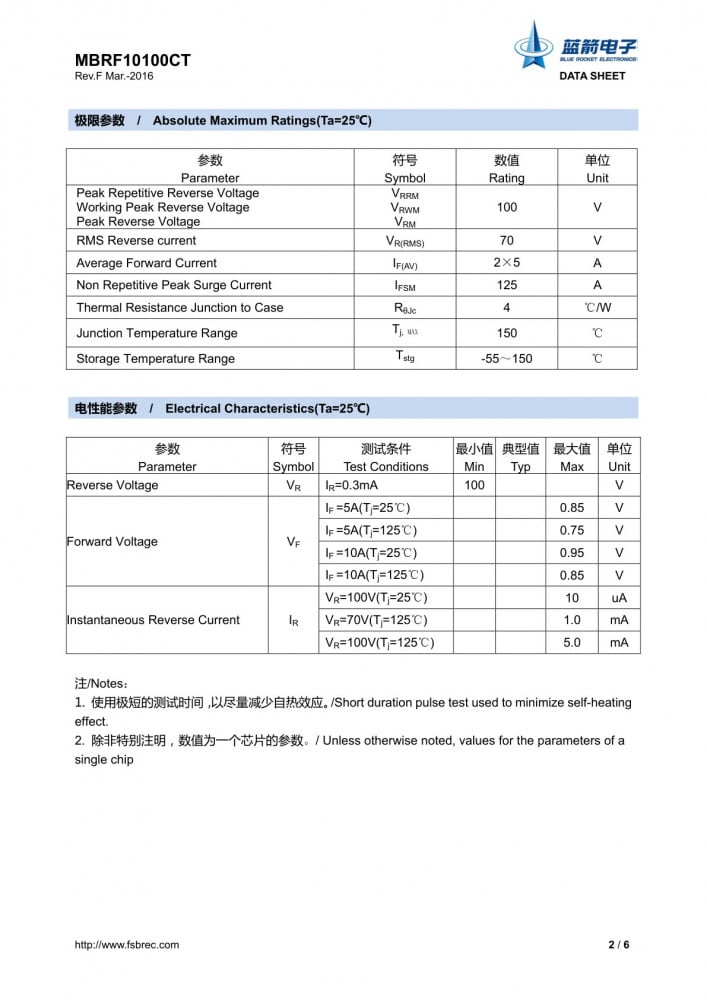 MBRF10100CT datasheet page 2